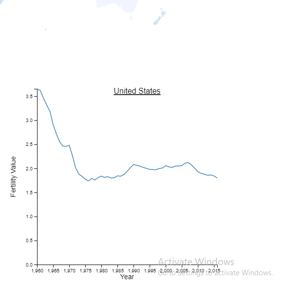 reveal.js – The HTML Presentation Framework